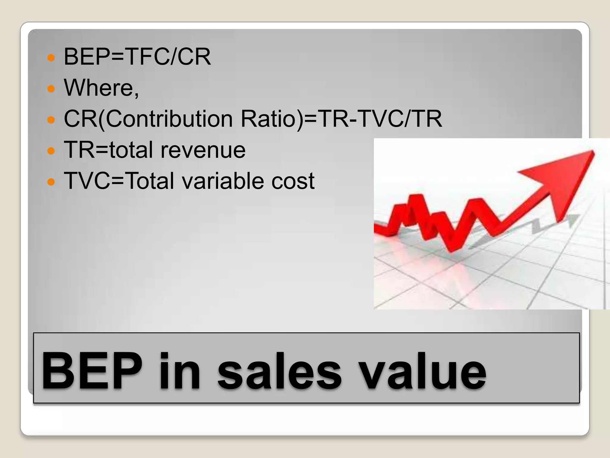 Presentation on BEP | PPTX