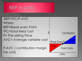Presentation on BEP | PPTX