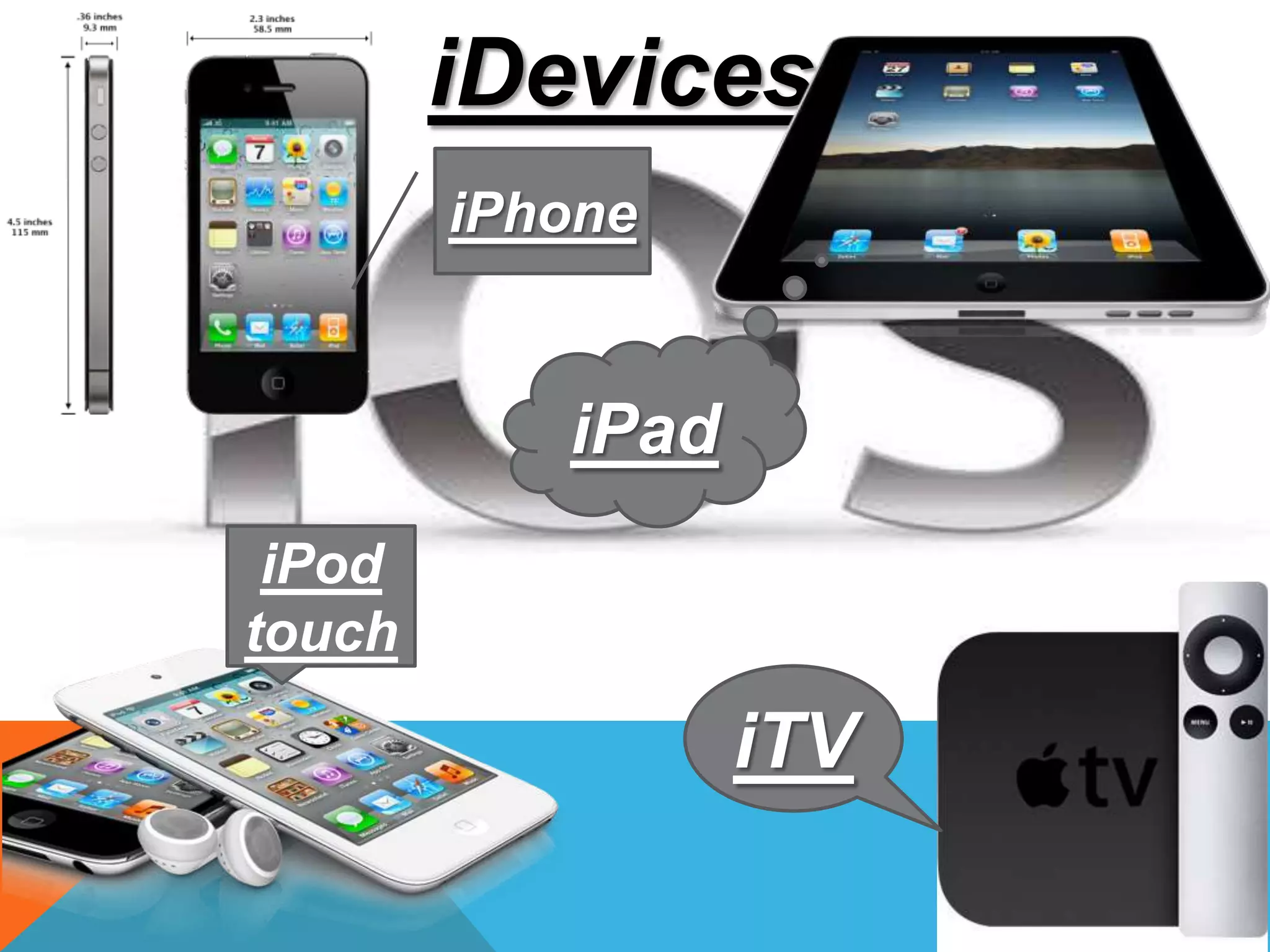 Presentation on iOS | PPTX