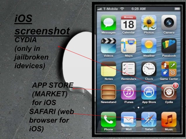 Presentation on iOS | PPTX