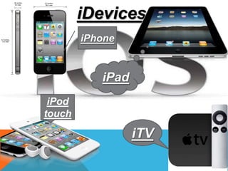 Presentation on iOS | PPTX