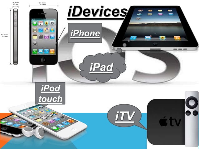 Presentation on iOS | PPTX