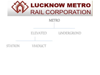 lucknow metro ppt | PPTX