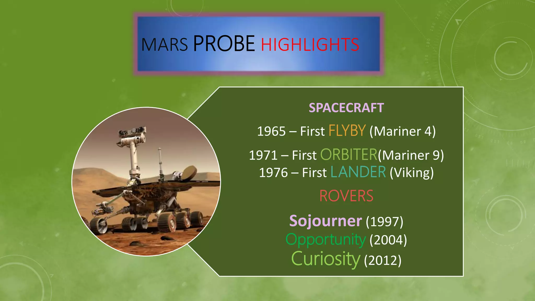 Mission to Mars | PPTX