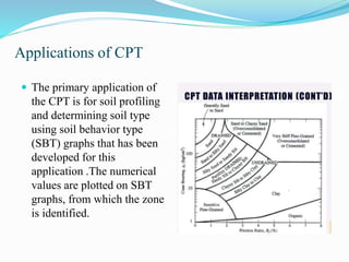 cone Penetration test | PPTX