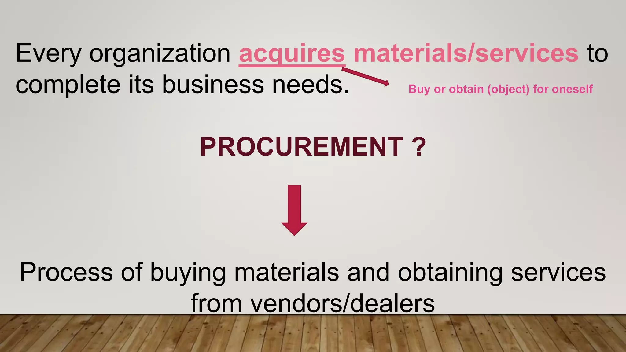 Material Procurement | PPTX