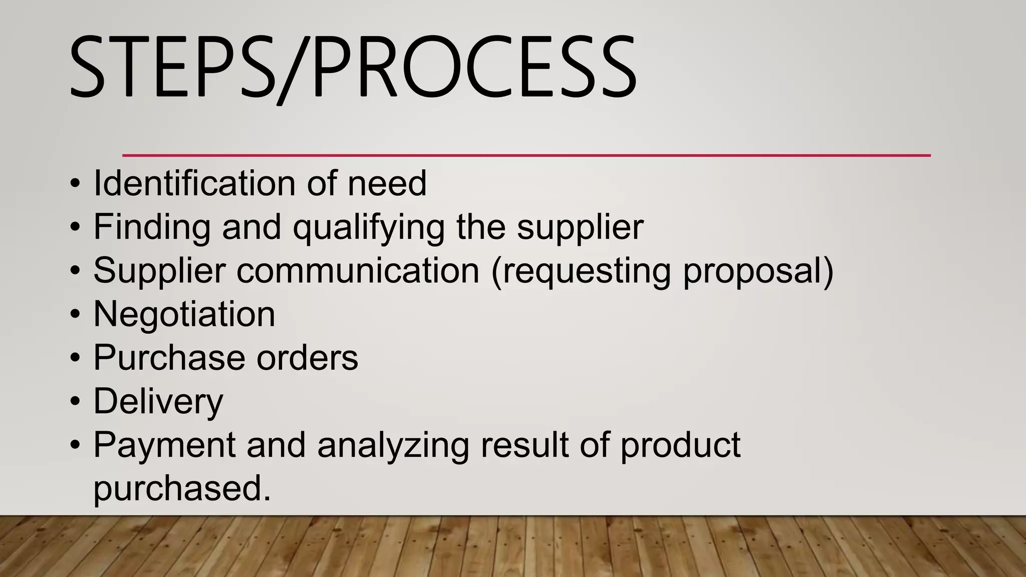 Material Procurement | PPTX