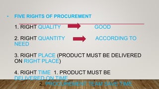 Material Procurement | PPTX