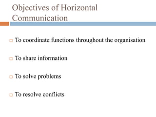 Presentation on Horizontal and Vertical Communication | PPTX
