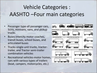 Presentation on.pptx