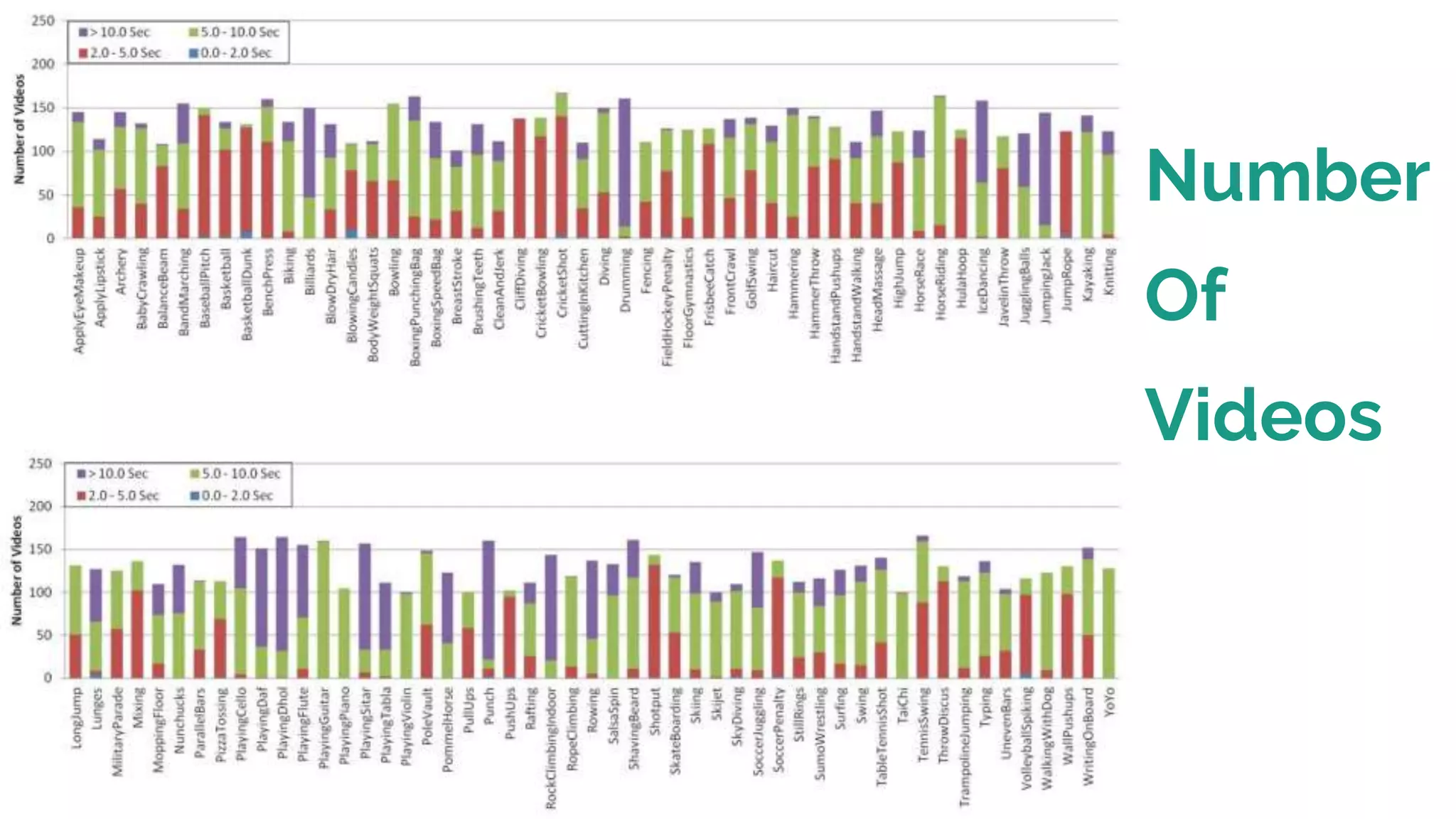 Classic video datasets and algorithms.pptx