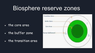 Biosphere reserves.pptx