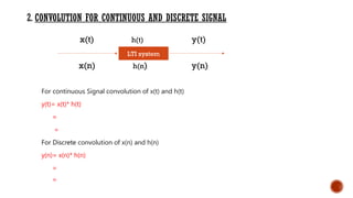 Presentation on convolution sum dsp.pptx
