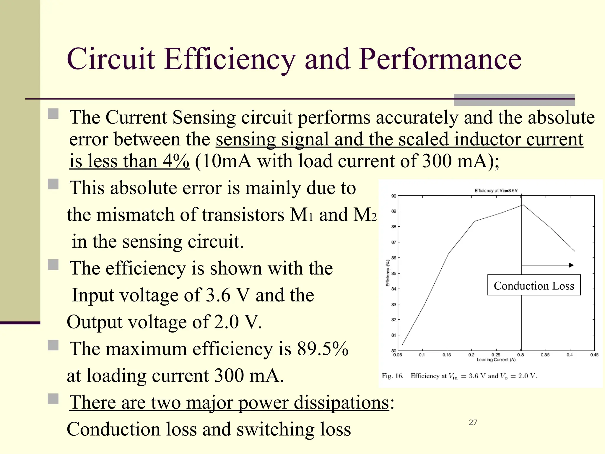 Presentation_ON-CHIP CURRENT SENSING TECHNIQUE FOR CMOS MONOLITHIC ...
