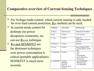 Presentation_ON-CHIP CURRENT SENSING TECHNIQUE FOR CMOS MONOLITHIC SWITCH-MODE.ppt