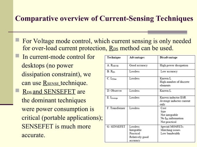 Presentation_ON-CHIP CURRENT SENSING TECHNIQUE FOR CMOS MONOLITHIC ...