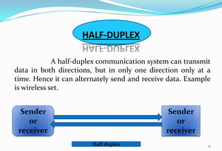 Presentation on copy | PPTX