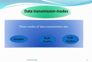 Presentation on copy | PPTX