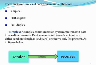 Presentation on copy | PPTX