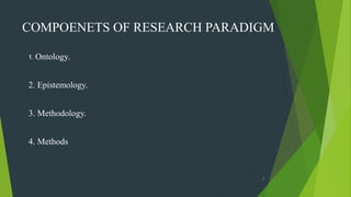 Presentation on-Resarch-paradigms.pptx
