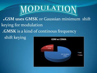Presentation on 2 nd generation telecommunication system | PPT