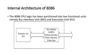 Presentation on 8086 Microprocessor | PPTX