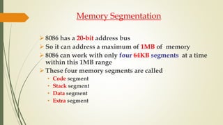 Presentation on 8086 microprocessor | PPTX | Operating Systems ...