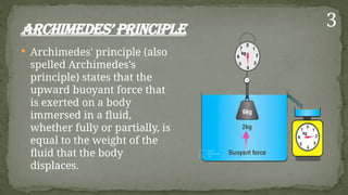 Presentation on about Archimedes' principle.pptx
