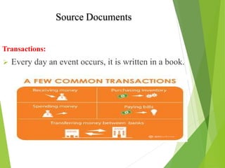 Presentation on accounting cycle | PPTX
