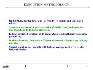 Presentation on Accretion removal in BF2 at JSW Salem.ppt