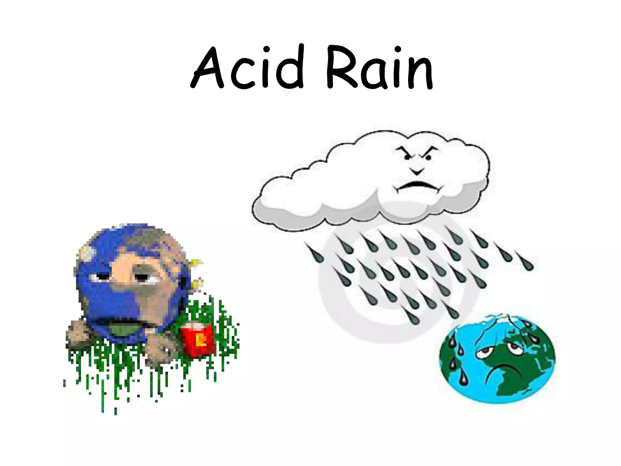 Acid Rain | PPT