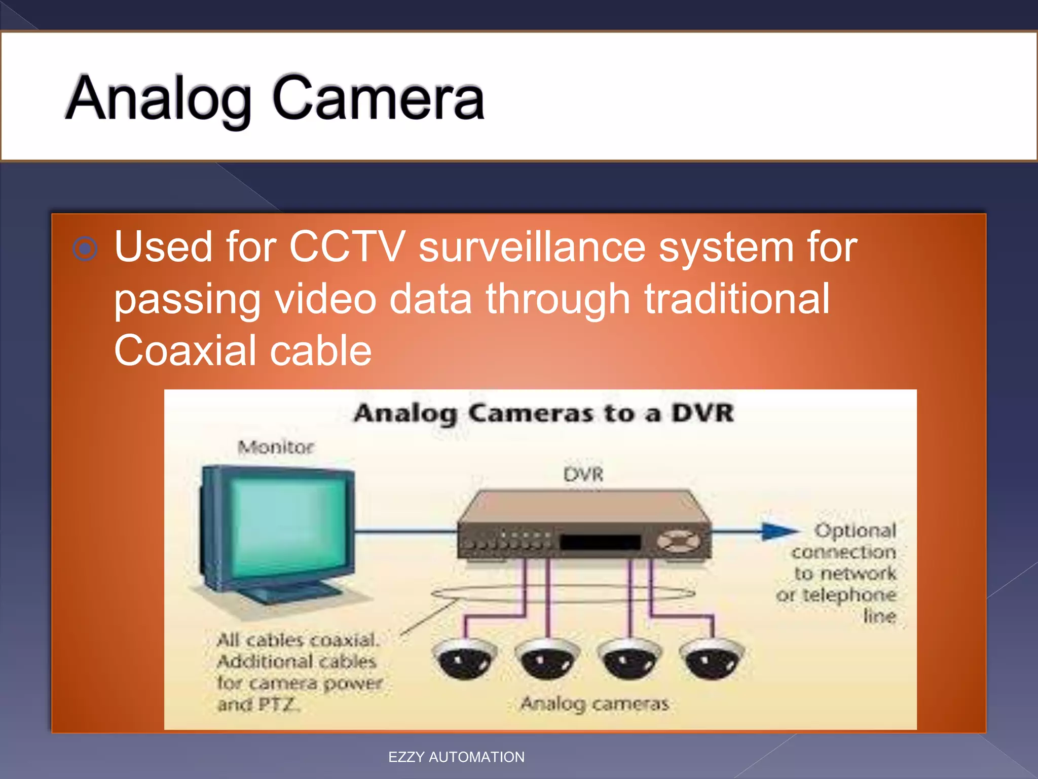 Presentation on a CCTV Security System. | PPTX