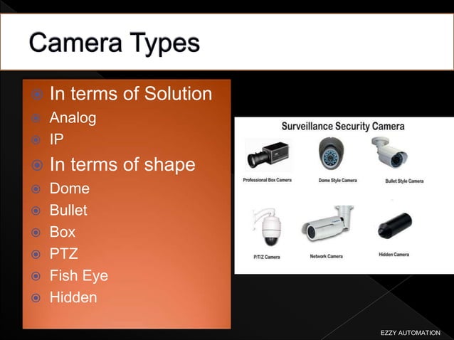 Presentation on a CCTV Security System. | PPTX | Computer Peripherals ...