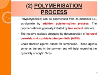 Acrylic fiber | PPTX