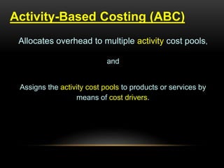Presentation on Activity-Based Costing.pptx