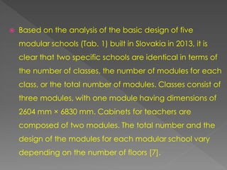 Presentation on Advanced construction technology - Copy (1).pdf