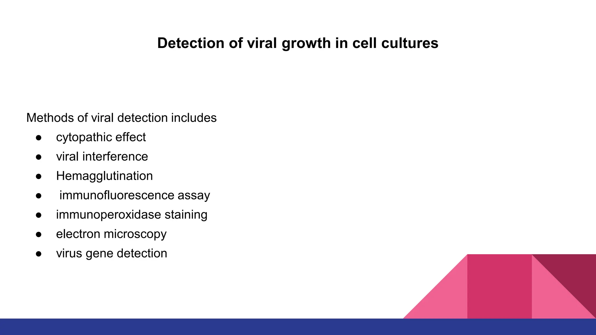 Presentation on Advanced Virology in virus cultivation.pptx