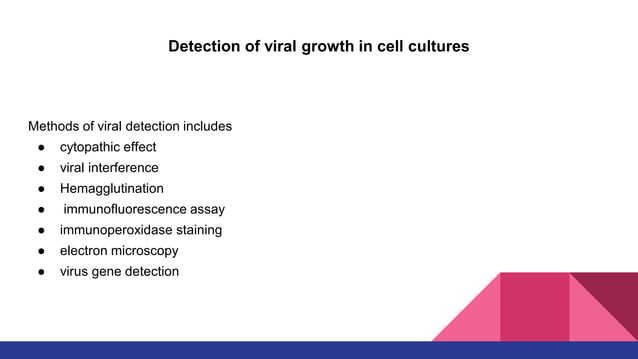 Presentation on Advanced Virology in virus cultivation.pptx