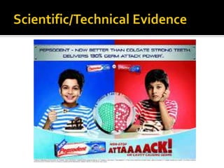 Presentation on advertising execution styles | PPTX