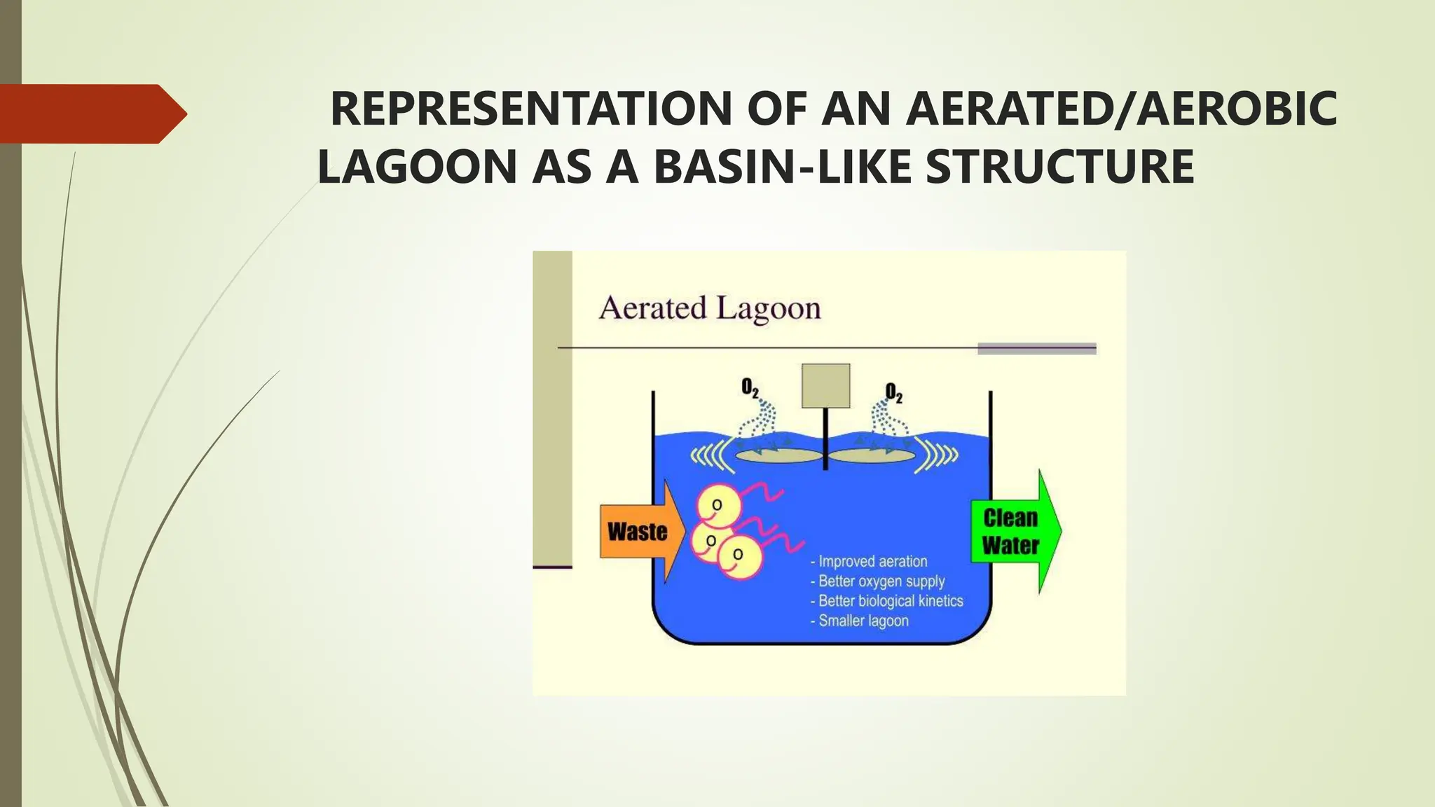 PRESENTATION ON AEROBIC LAGOON.pptx on environmental waste control | PPTX
