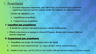 Aerosols.pptx