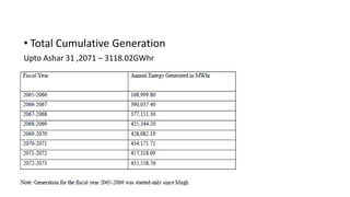 Presentation on middle marshyangdi hydropower project | PPTX