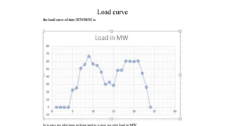 Presentation on middle marshyangdi hydropower project | PPTX