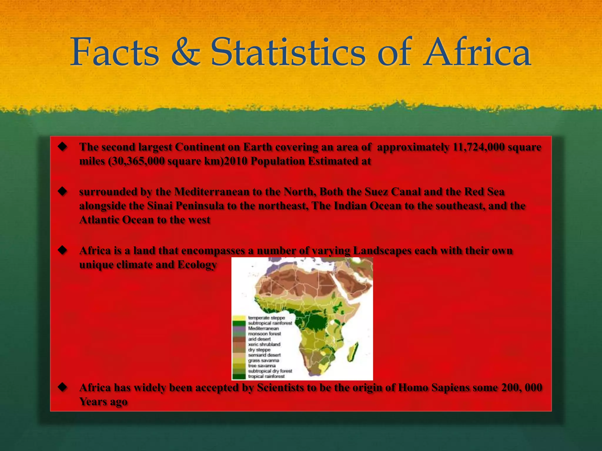 Redrawing the Map of Africa | PPTX
