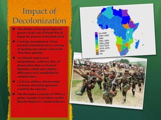Redrawing the Map of Africa | PPTX