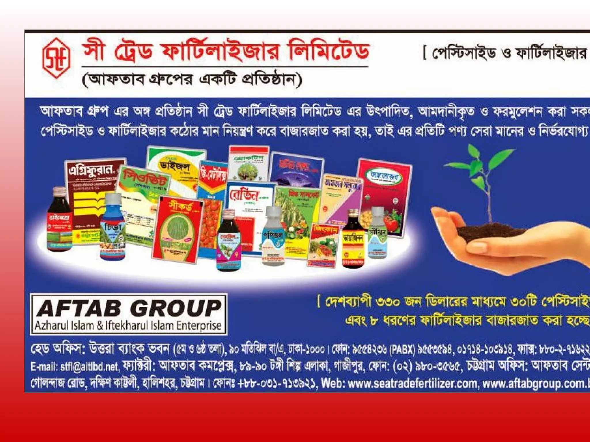 Presentation on Aftab Group | PPT