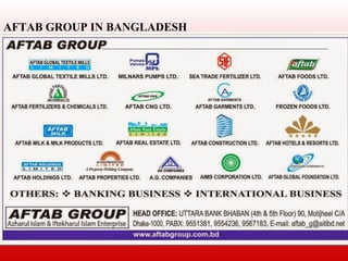 Presentation on Aftab Group | PPT