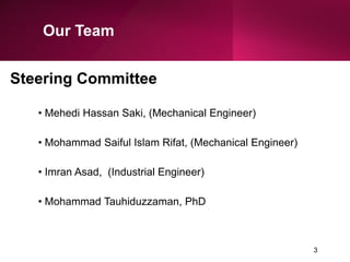 Presentation on AHEED | PPT