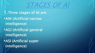 presentation on AI by Jai Sharma of class | PPT