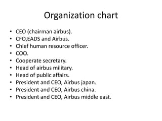 Presentation on airbus | PPTX